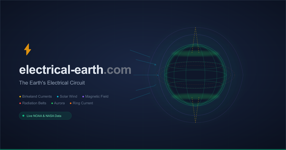 electrical-earth.com — The Earth's Electrical Circuit